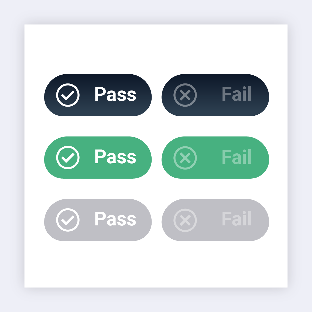 Five Best Practices for Performance-Based Ads That Convert | Fluent